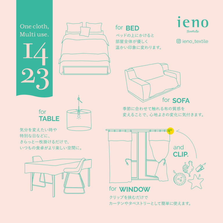 ieno textile POP-UP EVENT | AXCIS,INC.